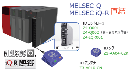 B&PLUSのRFIDは三菱電機のパートナー製品です！！ - 最新情報